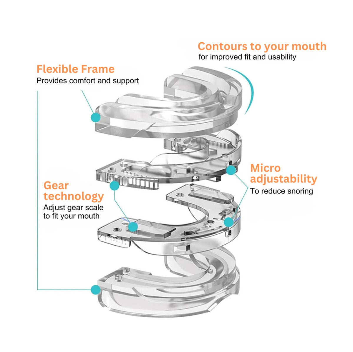 SilentSlumber Mouth Guard: Anti-Snoring Device — Flamin' Fitness